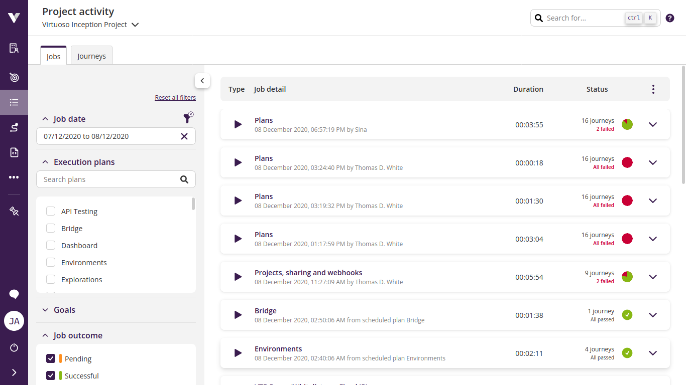 Jobs activity dashboard | Virtuoso Guide